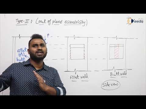 Eccentric Welded Connections Type 2 In Plane Eccentricity - Welded ...