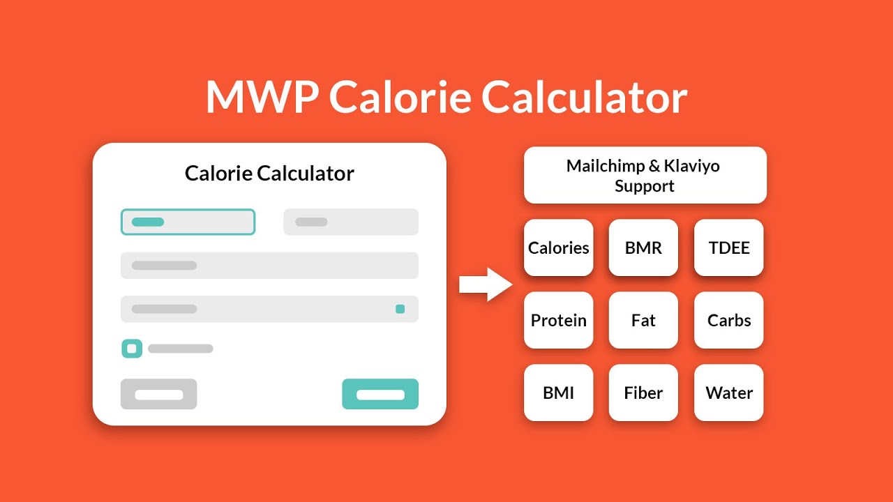 MWP Calorie Calculator - Shopify App Help Intro