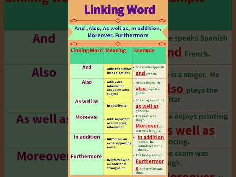 Linking Words: And, Also, As well as, Moreover, In addition, Furthermore #english
