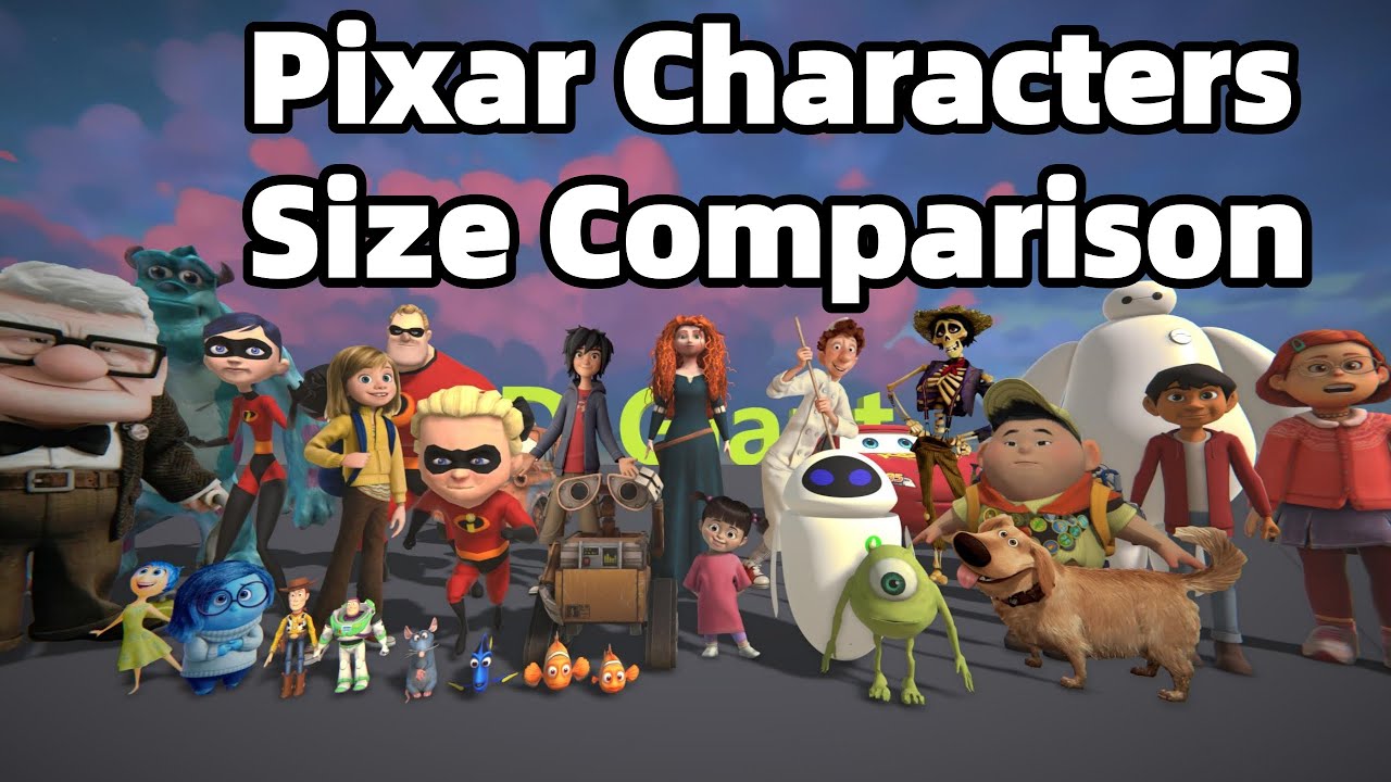 Pixar Characters Size Comparison | Smallest to Biggest