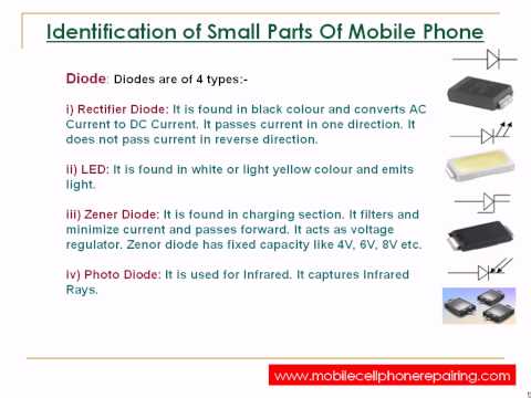 Mobile Spare Parts - Mobile Phone Spare Parts Latest Price ...
