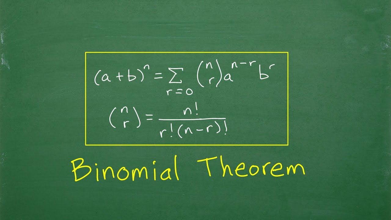 Binomial Theorem- a quick introduction