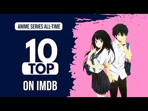Top 10 Anime Series Of All-Time on IMDB List!