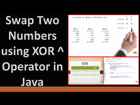 How to Swap Two Numbers using XOR Operator in Java.