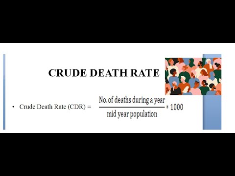 PSM 062 Crude death rate