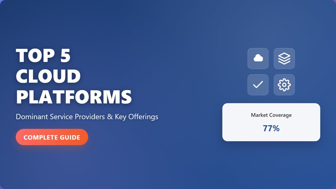 Top 5 Cloud Platforms in 2025: AWS, Azure, GCP & More!