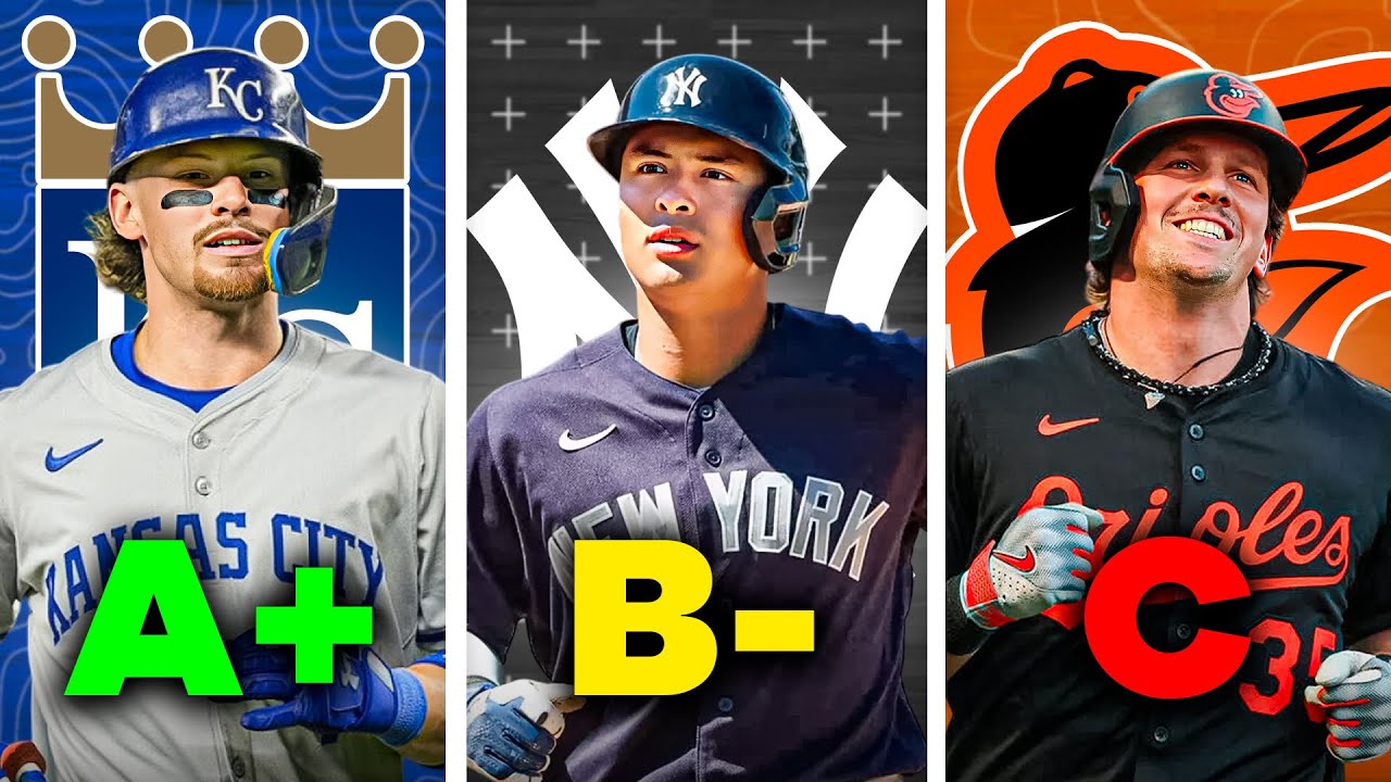 Re-Grading the 2019 MLB Draft