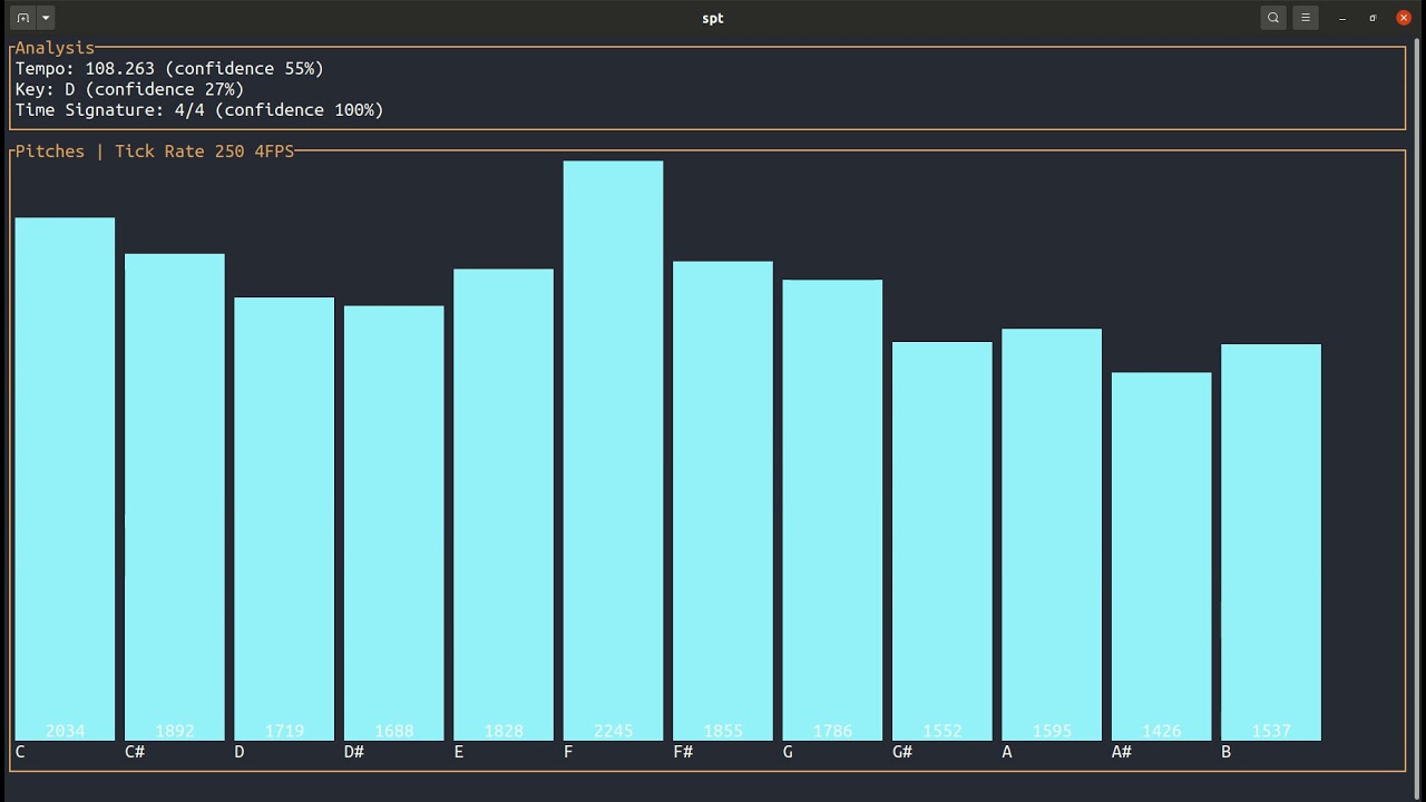 Raspberry TUI - General Help - Zorin Forum