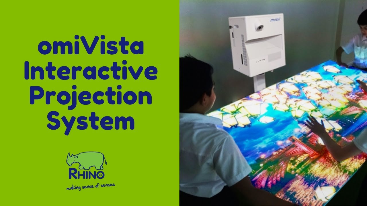 omiVista System Introduction