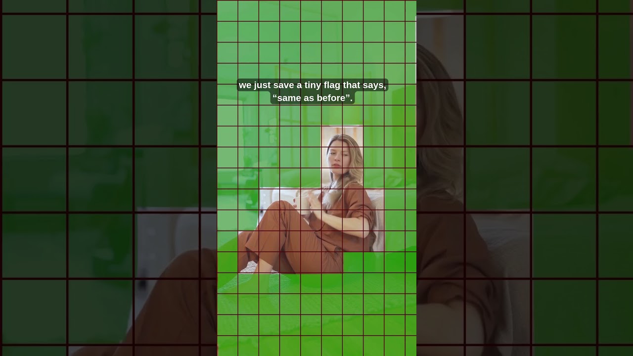 How video compression works?