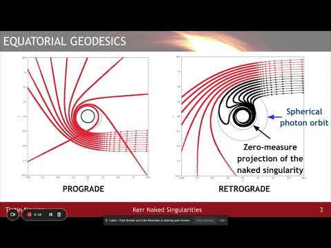 Kerr Naked Singularities - APS April 2022 Talk