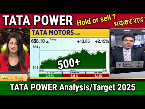 TATA POWER share latest news,Hold or sell ? analysis,tata power share news,price target 2030,