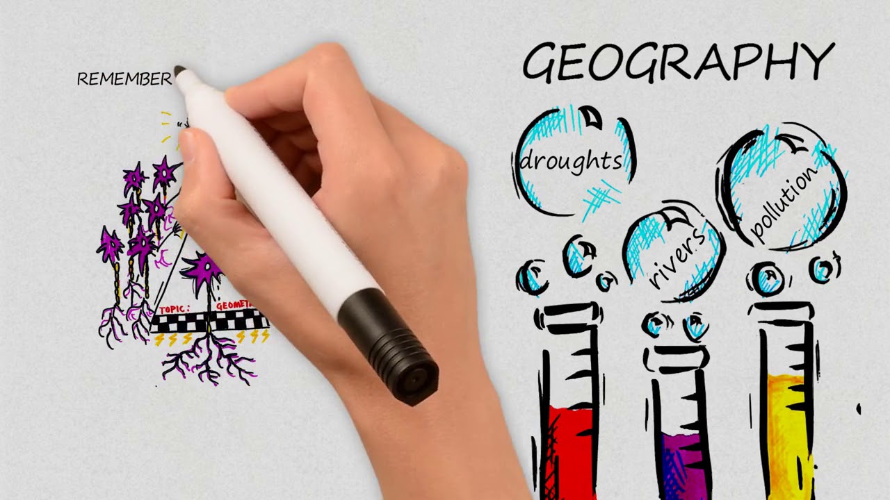 Interleaved Learning Brain Hack 8