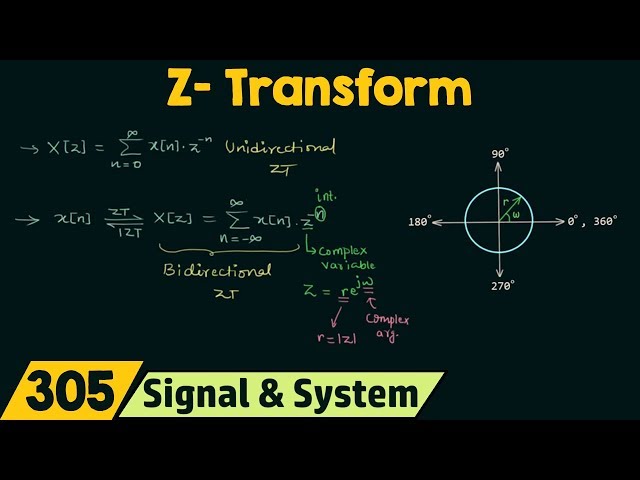 What is Z-transformation | AI Basics | AI Online Course