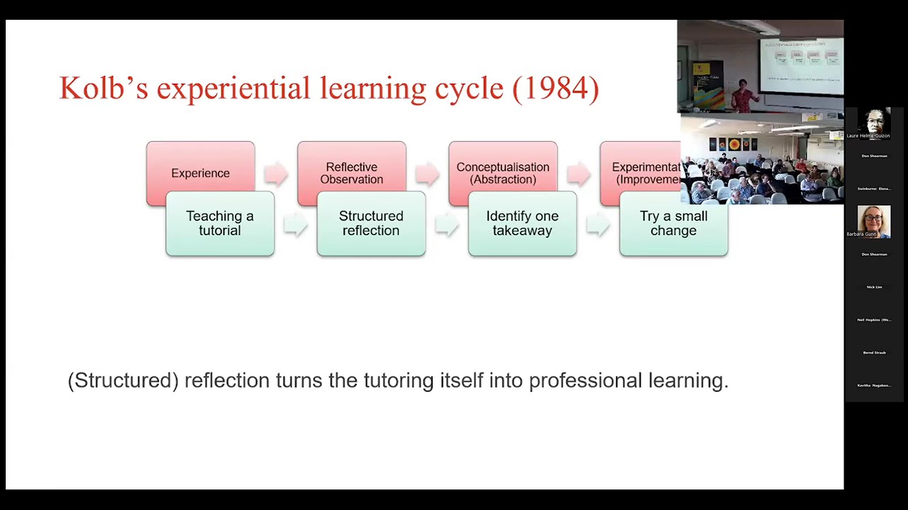 Embedding Reflective Practice in Mathematics Tutor Training