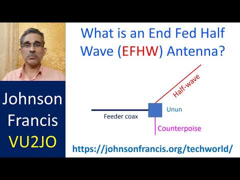 What is an End Fed Half Wave (EFHW) Antenna?