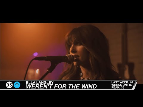 Billboard Hot 100 - Top 50 Singles (5/24/2025)