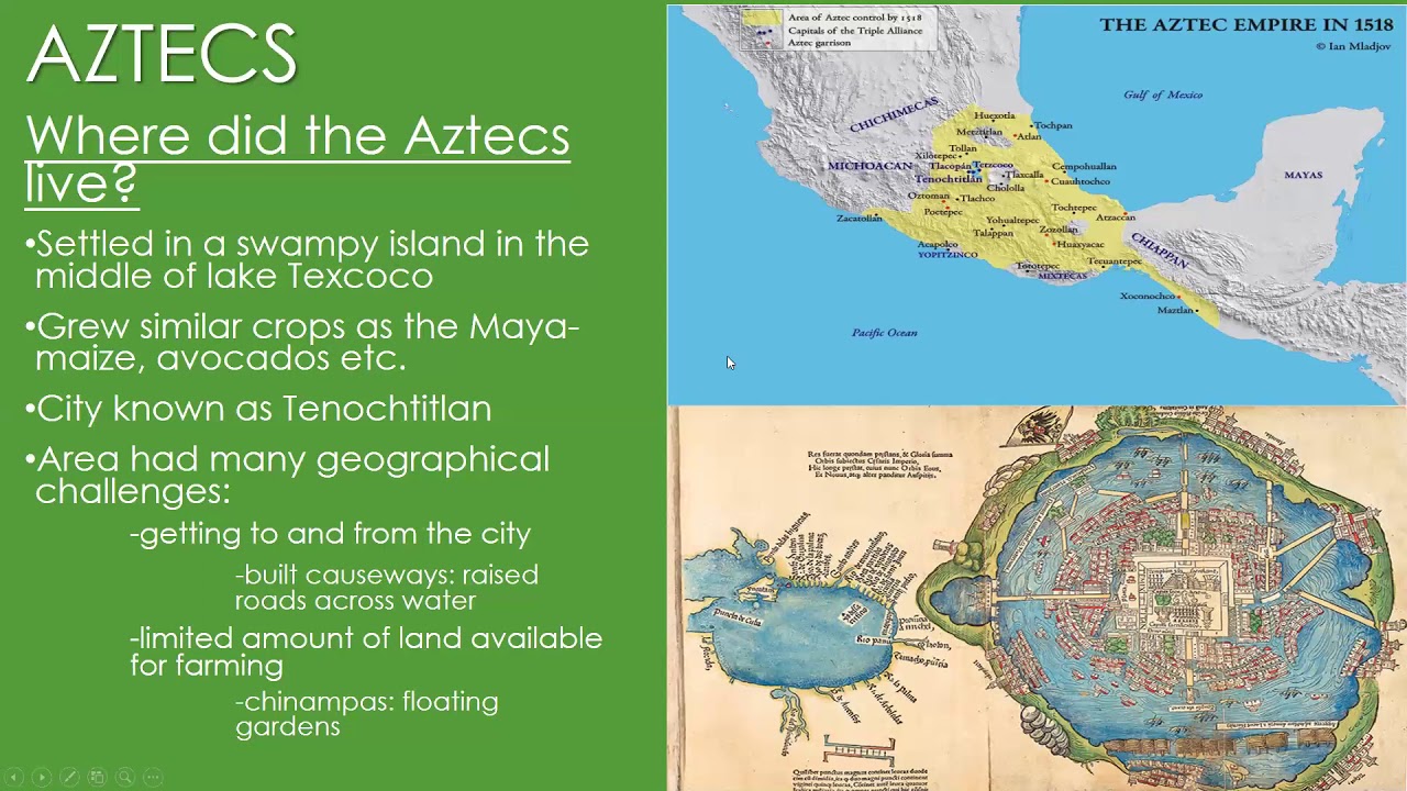 Aztec Geography & Social Structure