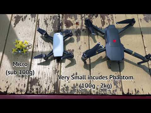 Australian Recreation Drone Rules Updated CASA's New Rules for hobby flights
