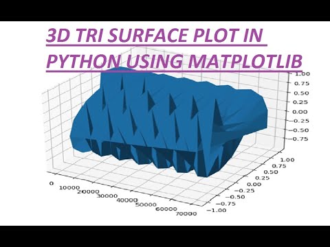 3D Tri-Surface Plotting with Matplotlib