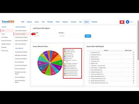 Travel CEO - Reporting Features. Best Travel CRM Software
