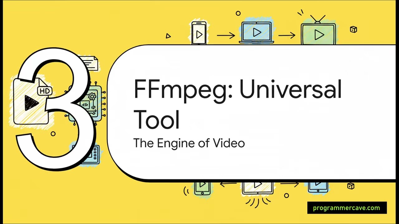 Media Encoding & Transcoding Explained: ABR, FFmpeg, Codecs & Cloud for Streaming