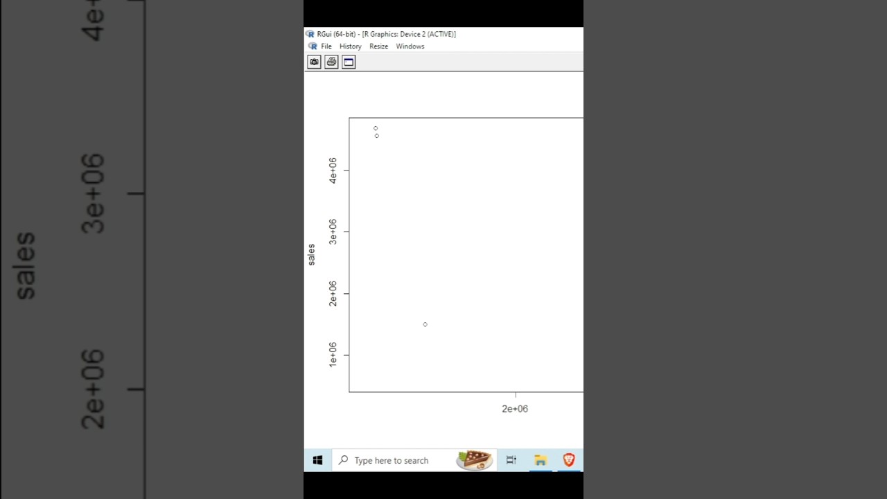 R Programming: R Scatter Plot #datascience #shorts
