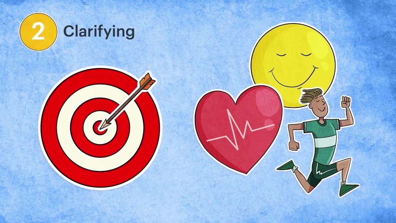 Video 5: What is an evaluation framework?