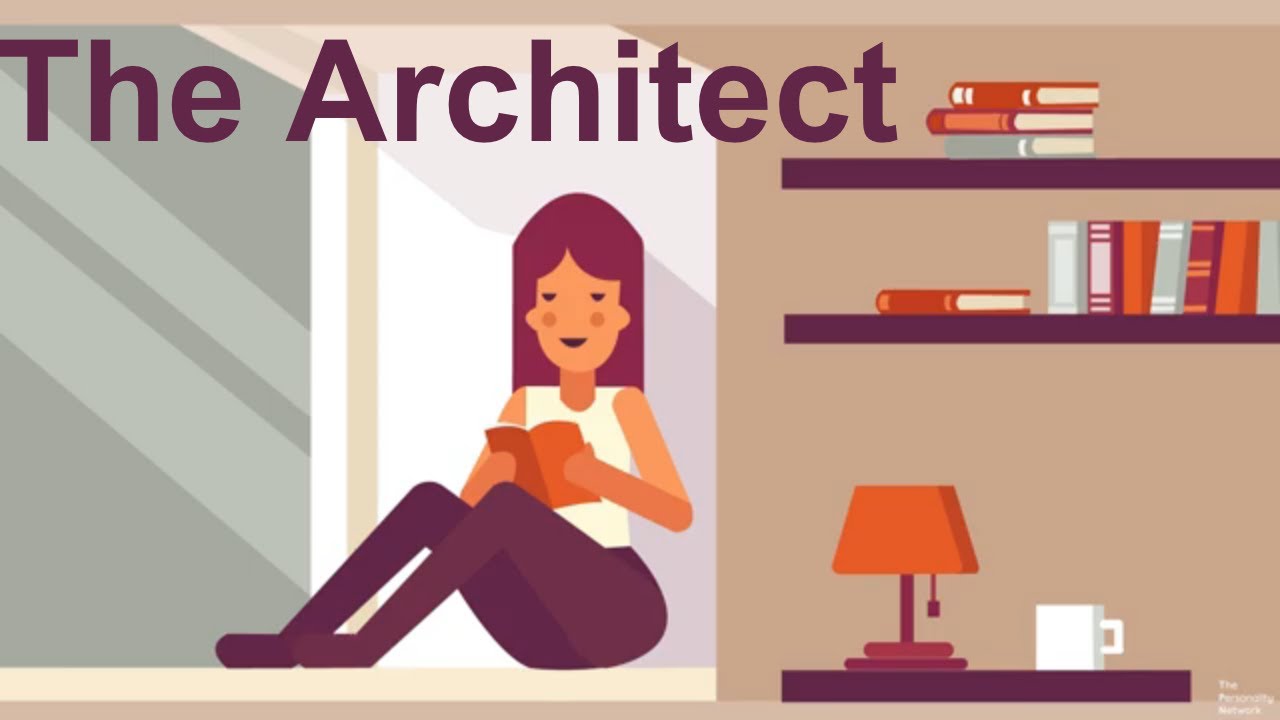 INTJ / Architect Personality Explained in 2 minutes