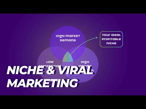 Niche and Viral Marketing explained in Tamil | மார்க்கெட்டிங் | #தமிழ் #marketingconcepts