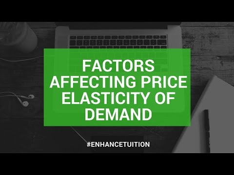Factors Affecting Price Elasticity of Demand Video Lecture - Economics ...