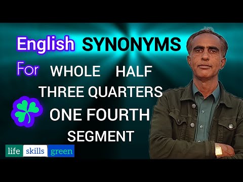 English Synonyms | Expand Vocabulary #synonyms #english