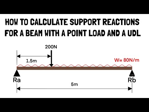 How To Calculate Support Reaction Forces For A Beam With A Point Load And A UDL