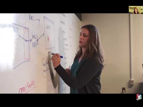 WIA + PDUG: Automation Partnerships with Proving Ground's Kristen Schulte