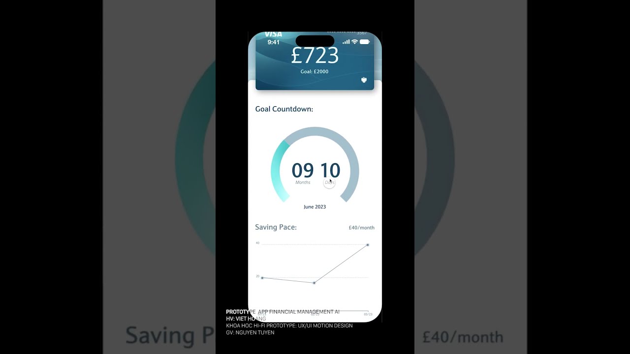 Khóa học Hi-fi Prototype: UX/UI Motion Design - Keyframe
