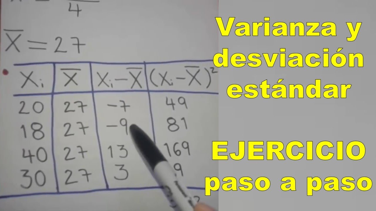 How to calculate the VARIANCE and STANDARD DEVIATION example exercise