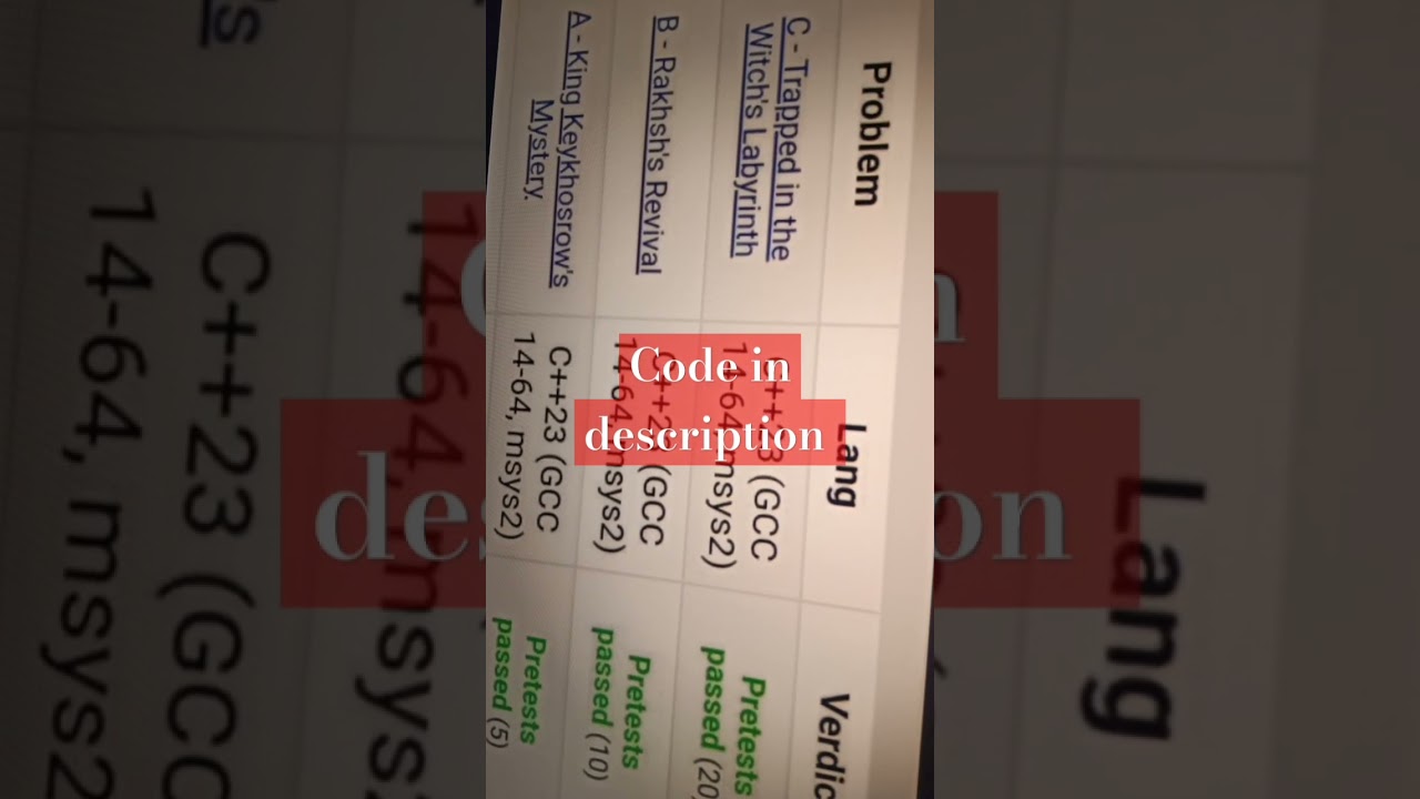 TODAY CODEFORCES CONTEST |  RAYAN PROGRAMMING CONTEST | ROUND 989, DIV 1 + DIV 2