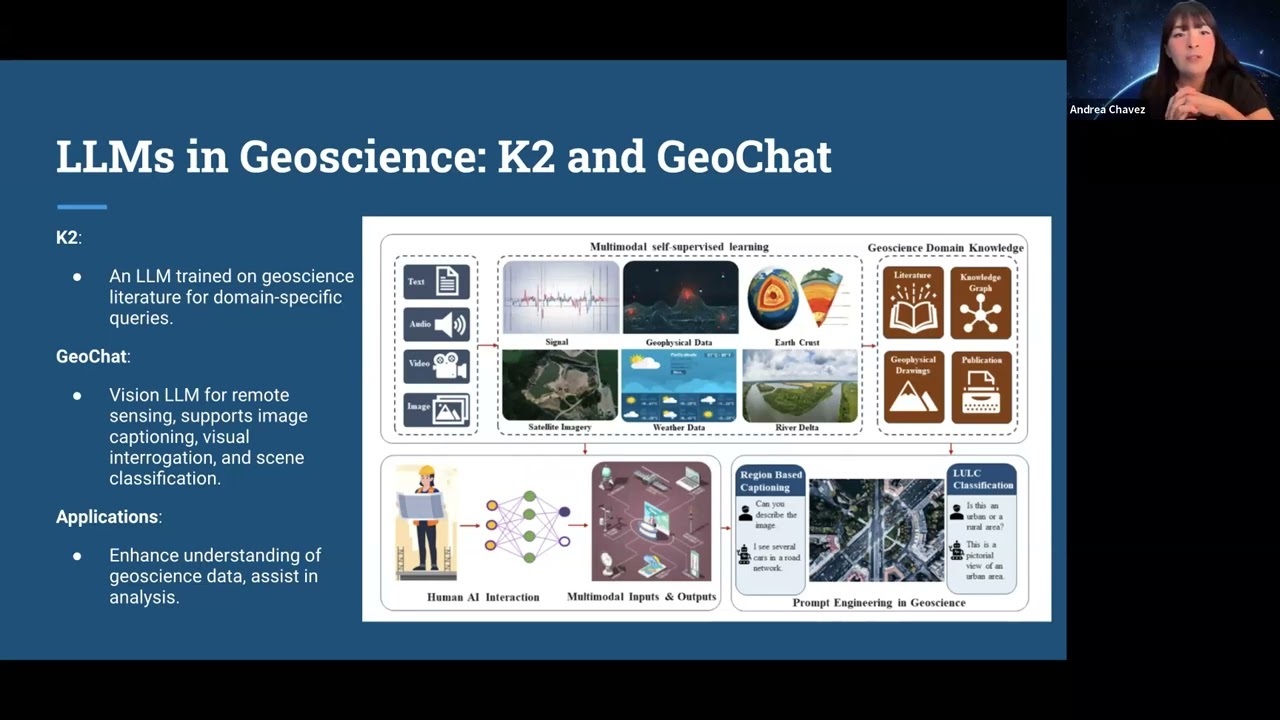 Session 50 - When Geoscience Meets Generative AI and Large Language Models