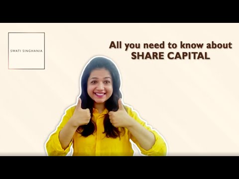 What is Share Capital and what are the different types?