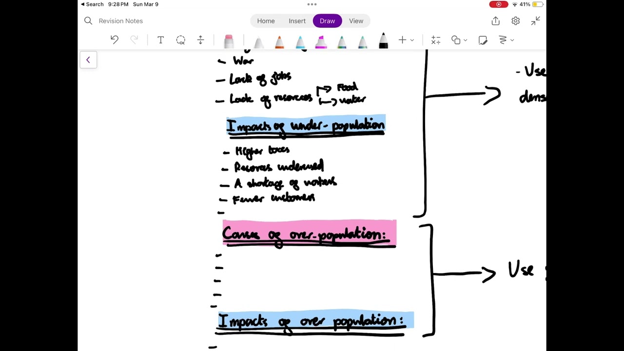 Cambridge IGCSE Geography - 1.1-1.4: Population