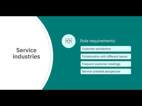 Employment opportunities in Product Management