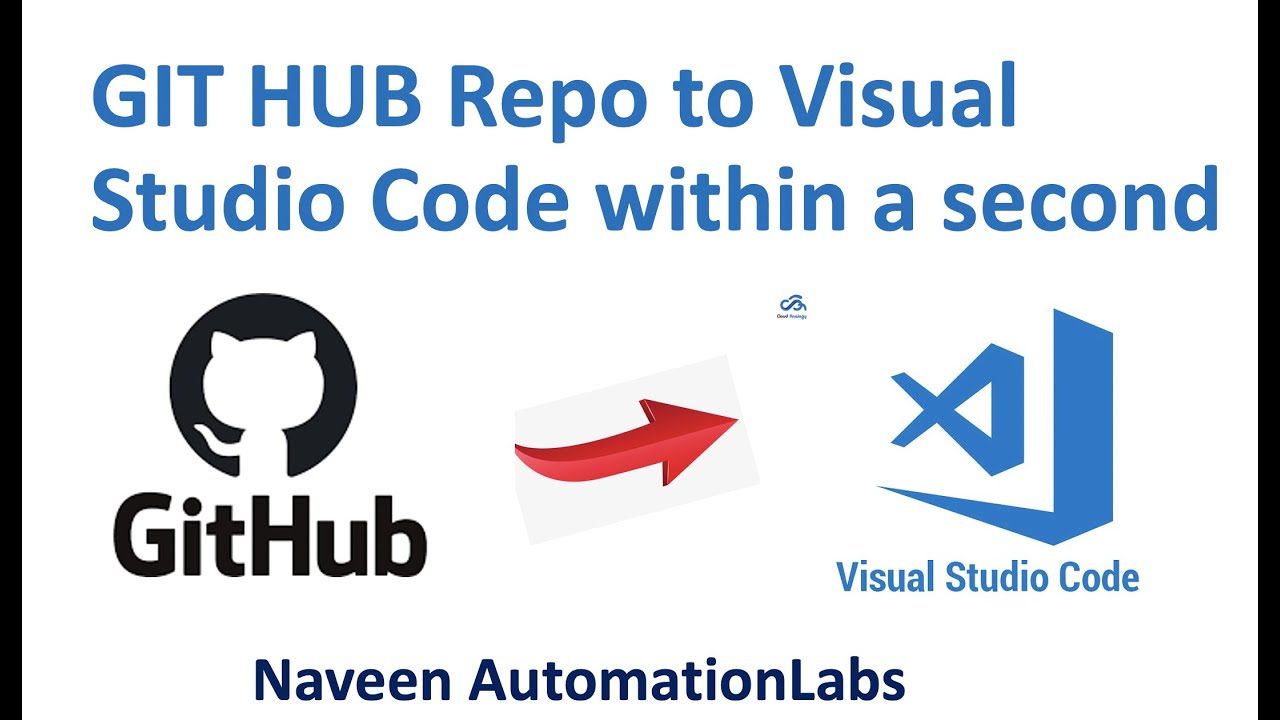 GIT HUB Repo to Visual Studio Code within a second