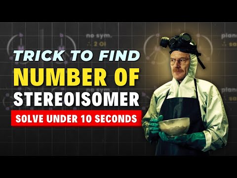 TRICK for Stereoisomerism in Coordination Compounds for JEE Mains 2024