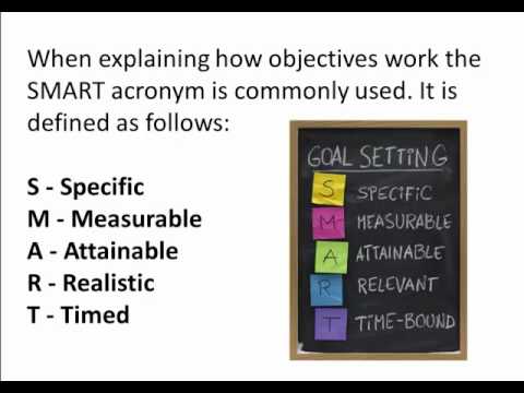 Goals and Objectives - Identifying the Difference