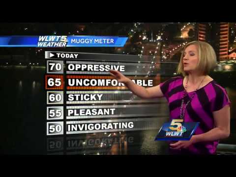 A Muggy Monday