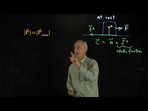 6.2 Static Friction