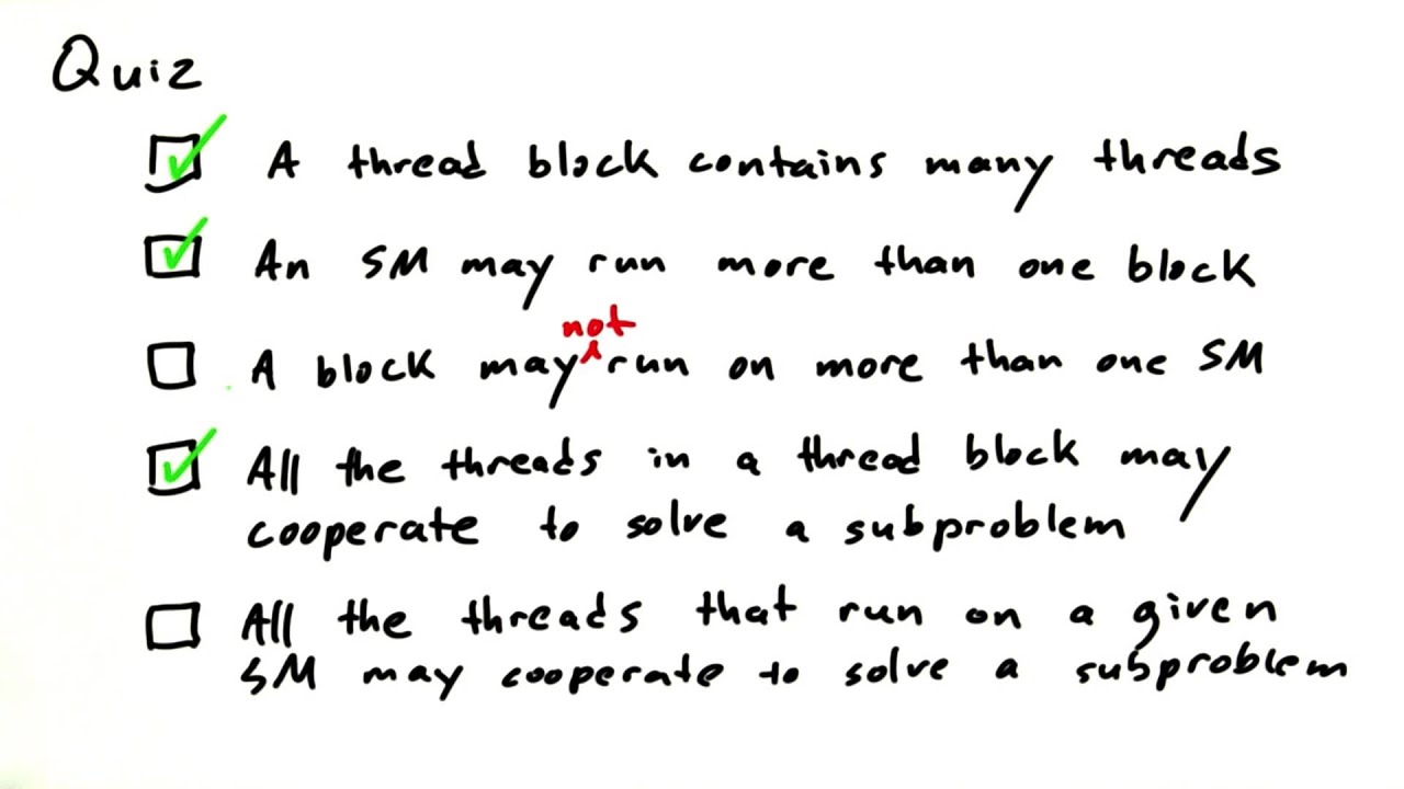 Thread and Blocks - Solution - Intro to Parallel Programming