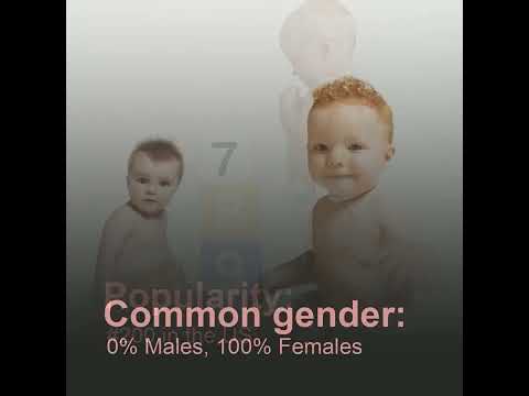 Freya Baby Name Meaning, Origin and Popularity, by SleeplessParent.com