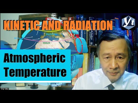 Kinetic and Radiation Atmospheric Temperature | Independent Climate Research 9 Oct 2023