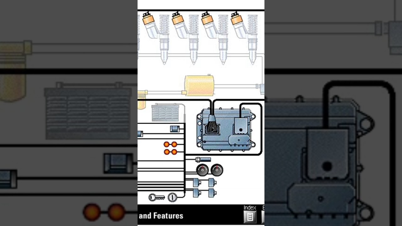 2-Eui injection systems component operation #caterpillar #heavyequipment #eui